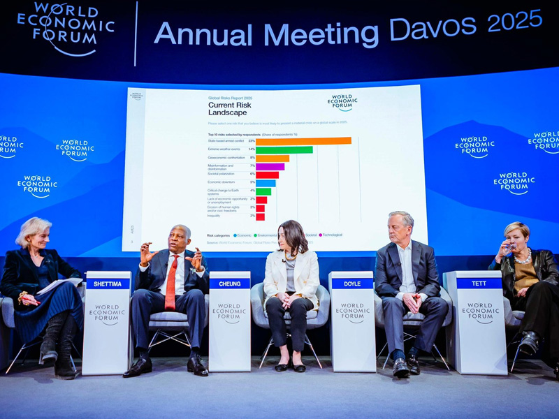 Nigeria's Outing at Davos confirms Readiness for Investments – TMV News